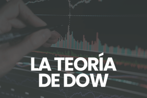 ¿Qué es la Teoría de Dow? - Universidad de Bolsa